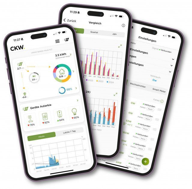 CKW PV Manager App – Ihre Solaranlage einfach überwachen | CKW